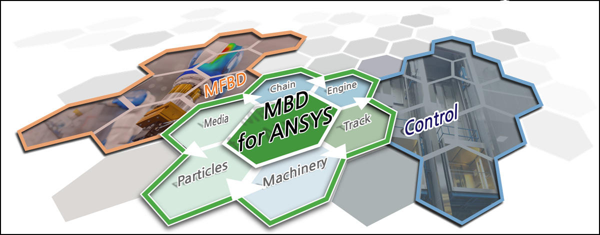 MBD for ANSYS Rigid Dynamics Simulation - Motion Analysis